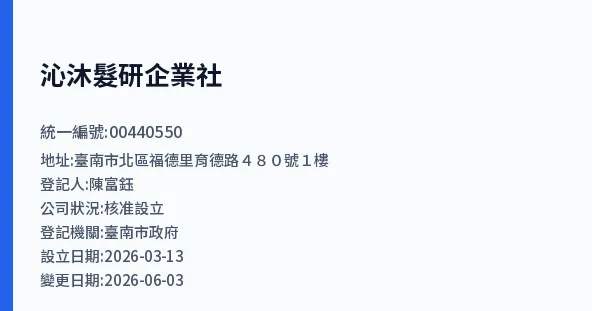 沁沐髮研企業社的照片-統編 00440550(臺南市) 公司登記資料與營業項目詳細圖表