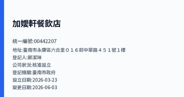 加嬡軒餐飲店的照片-統編 00442207(臺南市) 公司登記資料與營業項目詳細圖表