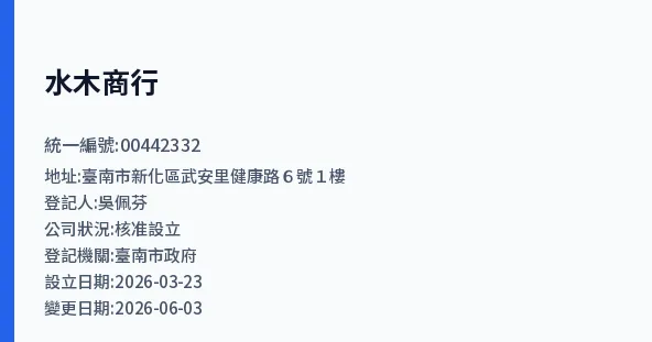 水木商行的照片-統編 00442332(臺南市) 公司登記資料與營業項目詳細圖表