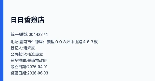 日日香雞店的照片-統編 00442874(臺南市) 公司登記資料與營業項目詳細圖表