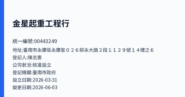 金星起重工程行的照片-統編 00443249(臺南市) 公司登記資料與營業項目詳細圖表