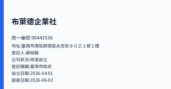 布萊德企業社的照片-統編 00443536(臺南市) 公司登記資料與營業項目詳細圖表
