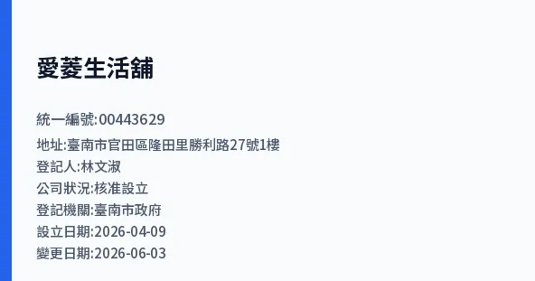 愛菱生活舖的照片-統編 00443629(臺南市) 公司登記資料與營業項目詳細圖表