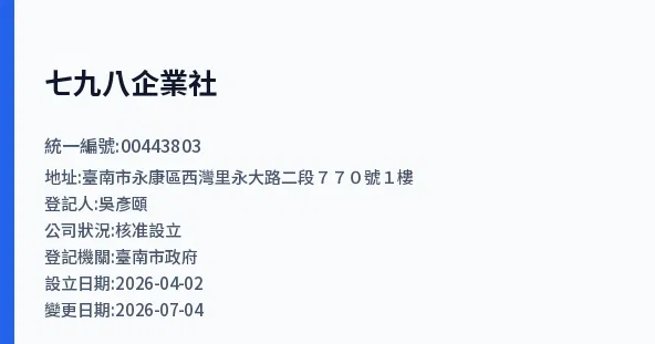 七九八企業社的照片-統編 00443803(臺南市) 公司登記資料與營業項目詳細圖表