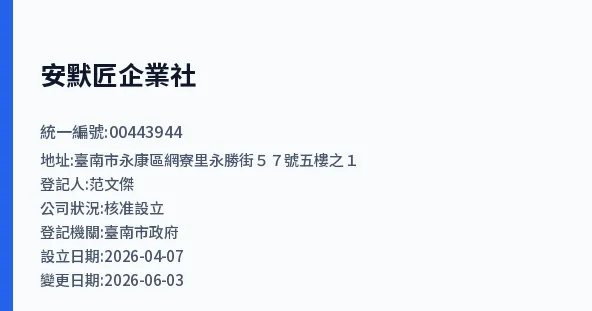 安默匠企業社的照片-統編 00443944(臺南市) 公司登記資料與營業項目詳細圖表