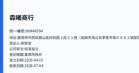 森曦商行的照片-統編 00444394(臺南市) 公司登記資料與營業項目詳細圖表