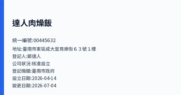 達人肉燥飯的照片-統編 00445632(臺南市) 公司登記資料與營業項目詳細圖表
