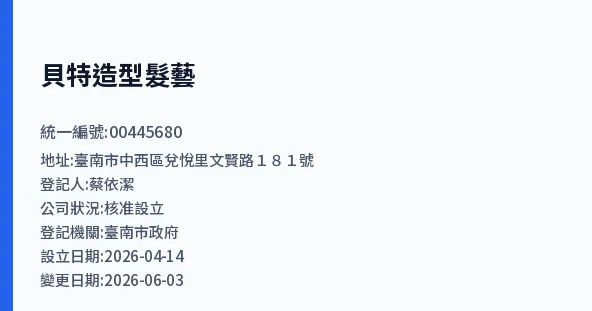 貝特造型髮藝的照片-統編 00445680(臺南市) 公司登記資料與營業項目詳細圖表