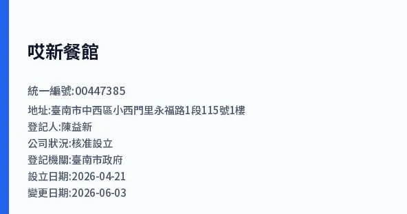 哎新餐館的照片-統編 00447385(臺南市) 公司登記資料與營業項目詳細圖表