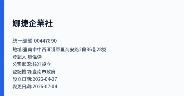 娜捷企業社的照片-統編 00447890(臺南市) 公司登記資料與營業項目詳細圖表