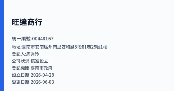 旺達商行的照片-統編 00448167(臺南市) 公司登記資料與營業項目詳細圖表