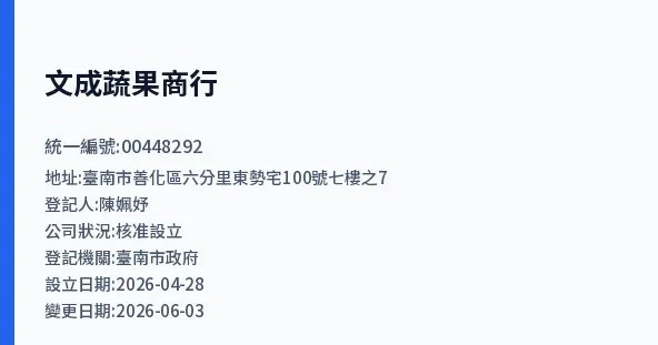 文成蔬果商行的照片-統編 00448292(臺南市) 公司登記資料與營業項目詳細圖表