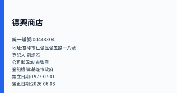 德興商店的照片-統編 00448304(基隆市) 公司登記資料與營業項目詳細圖表