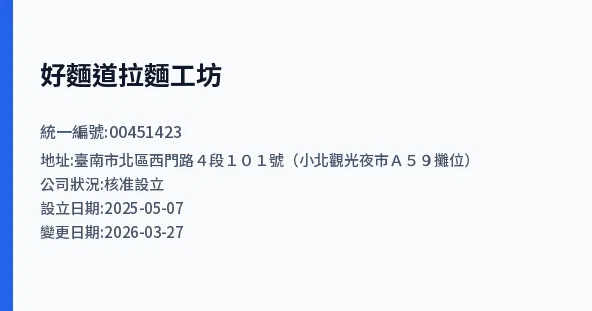 好麵道拉麵工坊的照片-統編 00451423(臺南市) 公司登記資料與營業項目詳細圖表