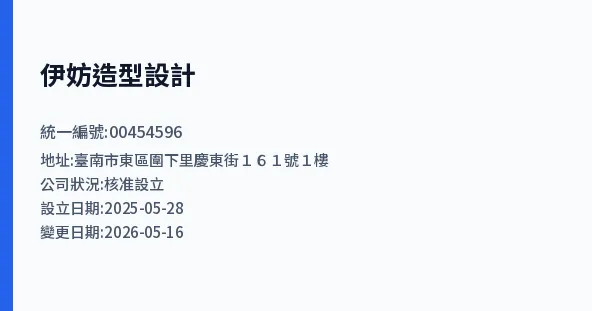 伊妨造型設計的照片-統編 00454596(臺南市) 公司登記資料與營業項目詳細圖表
