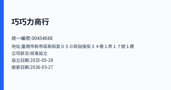 巧巧力商行的照片-統編 00454688(臺南市) 公司登記資料與營業項目詳細圖表