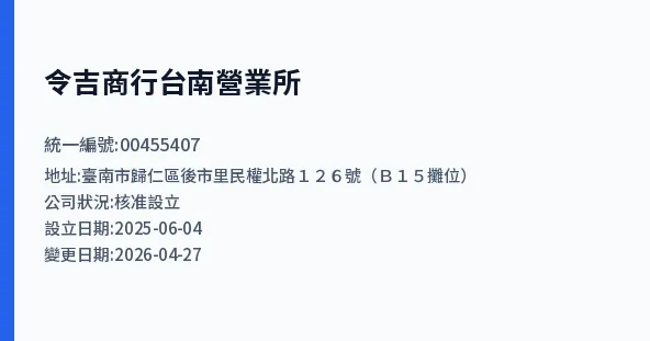 令吉商行台南營業所的照片-統編 00455407(臺南市) 公司登記資料與營業項目詳細圖表