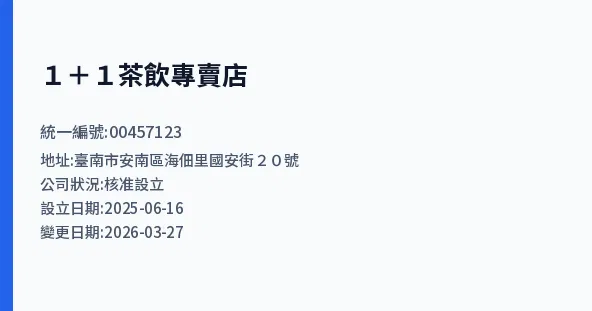 1+1茶飲專賣店的照片-統編 00457123(臺南市) 公司登記資料與營業項目詳細圖表