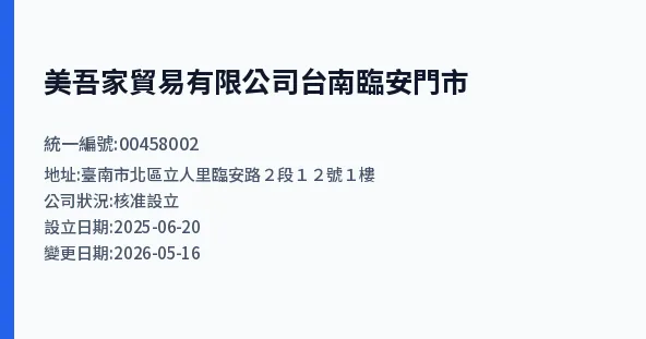 美吾家貿易有限公司台南臨安門市的照片-統編 00458002(臺南市) 公司登記資料與營業項目詳細圖表
