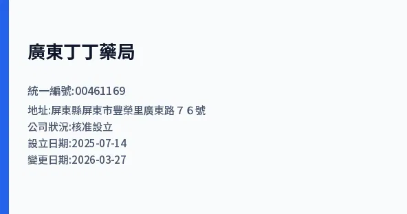 廣東丁丁藥局的照片-統編 00461169(屏東縣) 公司登記資料與營業項目詳細圖表