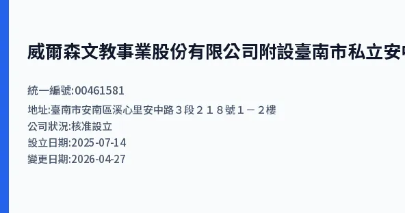 威爾森文教事業股份有限公司附設臺南市私立安中文理短期補習班的照片-統編 00461581(臺南市) 公司登記資料與營業項目詳細圖表