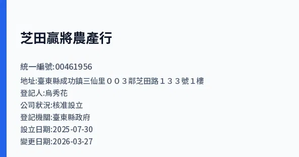 芝田贏將農產行的照片-統編 00461956(臺東縣) 公司登記資料與營業項目詳細圖表