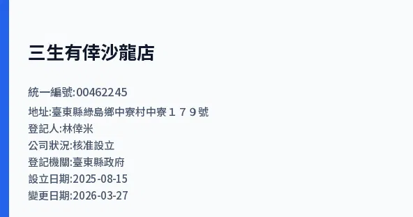三生有倖沙龍店的照片-統編 00462245(臺東縣) 公司登記資料與營業項目詳細圖表