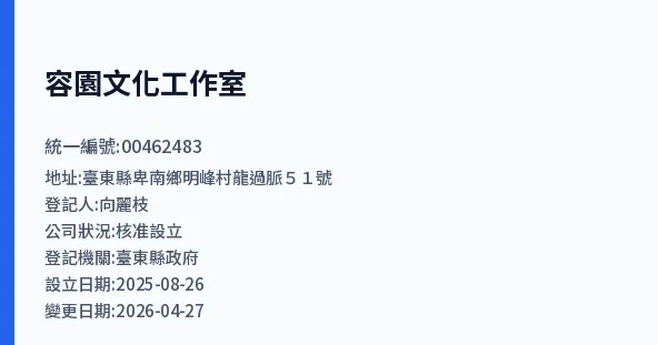 容園文化工作室的照片-統編 00462483(臺東縣) 公司登記資料與營業項目詳細圖表