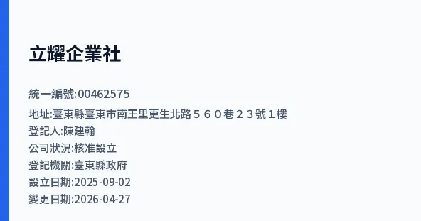 立耀企業社的照片-統編 00462575(臺東縣) 公司登記資料與營業項目詳細圖表