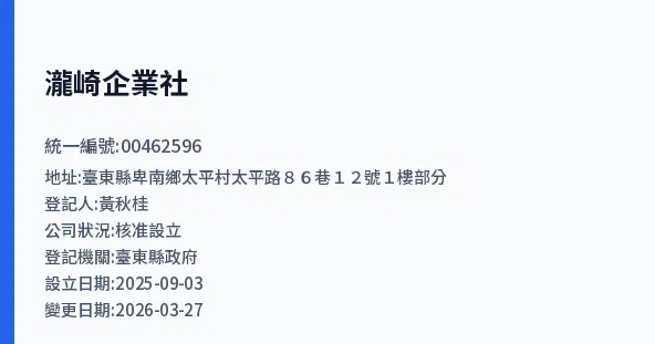 瀧崎企業社的照片-統編 00462596(臺東縣) 公司登記資料與營業項目詳細圖表
