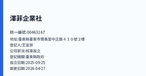 澤菲企業社的照片-統編 00463167(臺東縣) 公司登記資料與營業項目詳細圖表