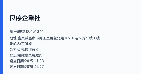 良序企業社的照片-統編 00464074(臺東縣) 公司登記資料與營業項目詳細圖表