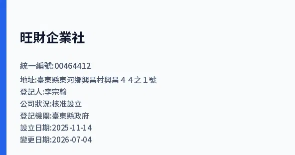 旺財企業社的照片-統編 00464412(臺東縣) 公司登記資料與營業項目詳細圖表