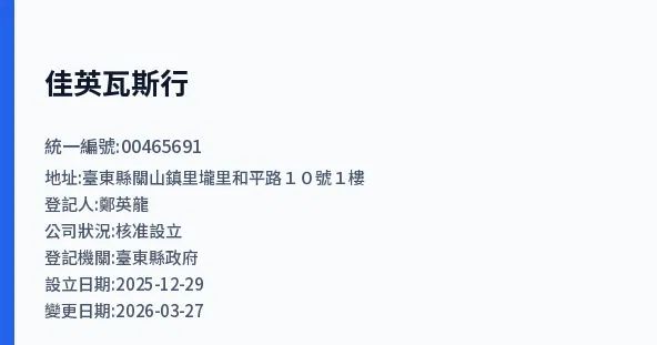 佳英瓦斯行的照片-統編 00465691(臺東縣) 公司登記資料與營業項目詳細圖表