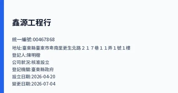 鑫源工程行的照片-統編 00467868(臺東縣) 公司登記資料與營業項目詳細圖表