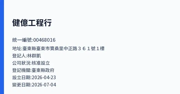 健億工程行的照片-統編 00468016(臺東縣) 公司登記資料與營業項目詳細圖表