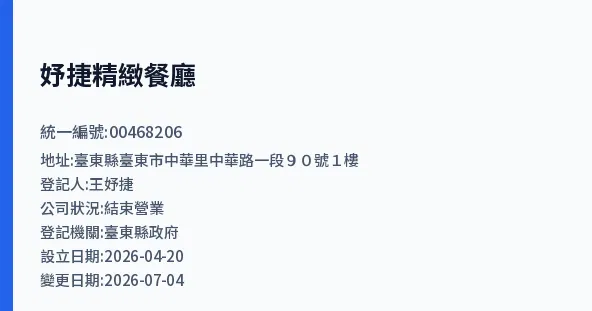 妤捷精緻餐廳的照片-統編 00468206 公司登記資料與營業項目詳細圖表