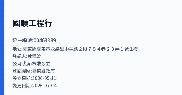 國順工程行的照片-統編 00468389(臺東縣) 公司登記資料與營業項目詳細圖表