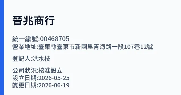 晉兆商行的照片-統編 00468705(臺東縣) 公司登記資料與營業項目詳細圖表