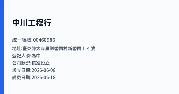 中川工程行的照片-統編 00468986(臺東縣) 公司登記資料與營業項目詳細圖表