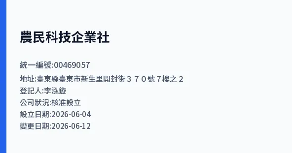 農民科技企業社的照片-統編 00469057(臺東縣) 公司登記資料與營業項目詳細圖表