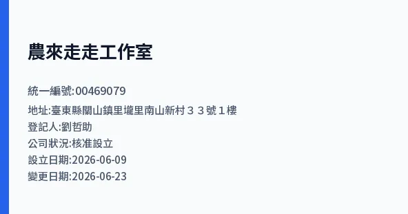 農來走走工作室的照片-統編 00469079(臺東縣) 公司登記資料與營業項目詳細圖表