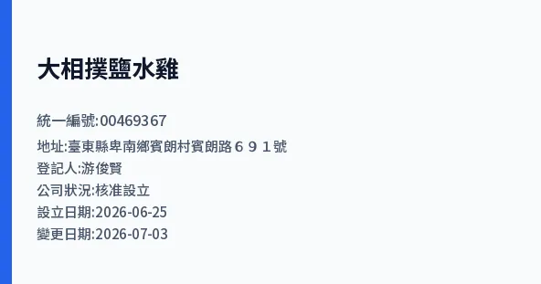 大相撲鹽水雞的照片-統編 00469367(臺東縣) 公司登記資料與營業項目詳細圖表