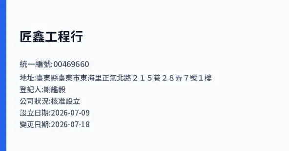 匠鑫工程行的照片-統編 00469660(臺東縣) 公司登記資料與營業項目詳細圖表