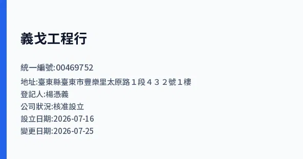 義戈工程行的照片-統編 00469752(臺東縣) 公司登記資料與營業項目詳細圖表