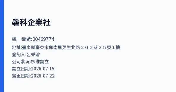 磐科企業社的照片-統編 00469774(臺東縣) 公司登記資料與營業項目詳細圖表