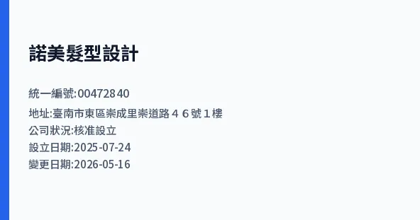 諾美髮型設計的照片-統編 00472840(臺南市) 公司登記資料與營業項目詳細圖表