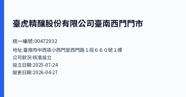 臺虎精釀股份有限公司臺南西門門市的照片-統編 00472932(臺南市) 公司登記資料與營業項目詳細圖表