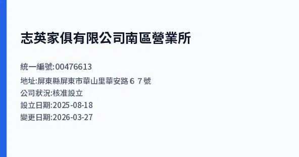 志英家俱有限公司南區營業所的照片-統編 00476613(屏東縣) 公司登記資料與營業項目詳細圖表