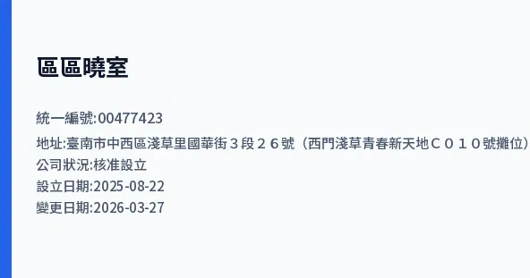 區區曉室的照片-統編 00477423(臺南市) 公司登記資料與營業項目詳細圖表